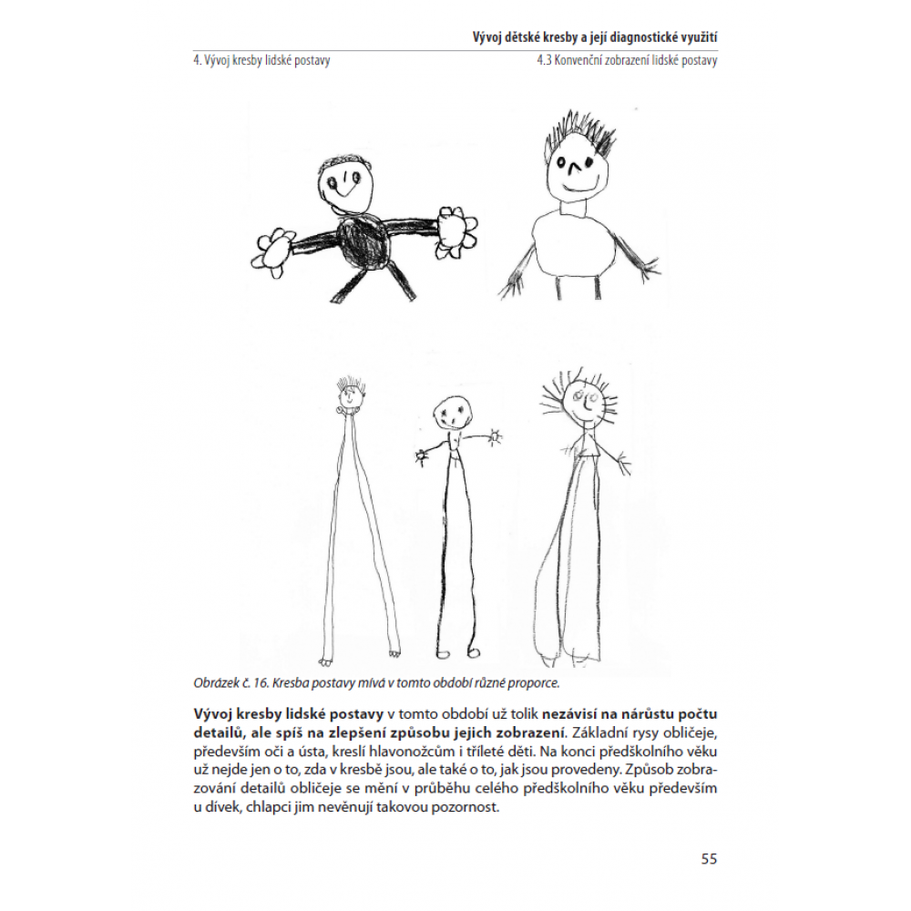 Vývoj dětské kresby a její diagnostické využití - VDK